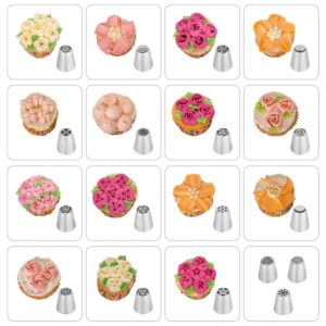 Bicos Russos - Tudo que você precisa saber - Confeiteira